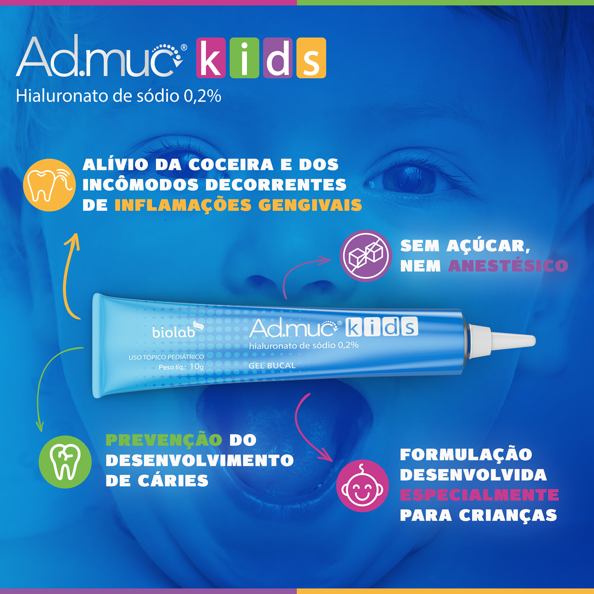 Ad Muc Kids Gel 10g Biolab - Ad Muc Kids Gel 10g Biolab - BIOLAB RX - OTC